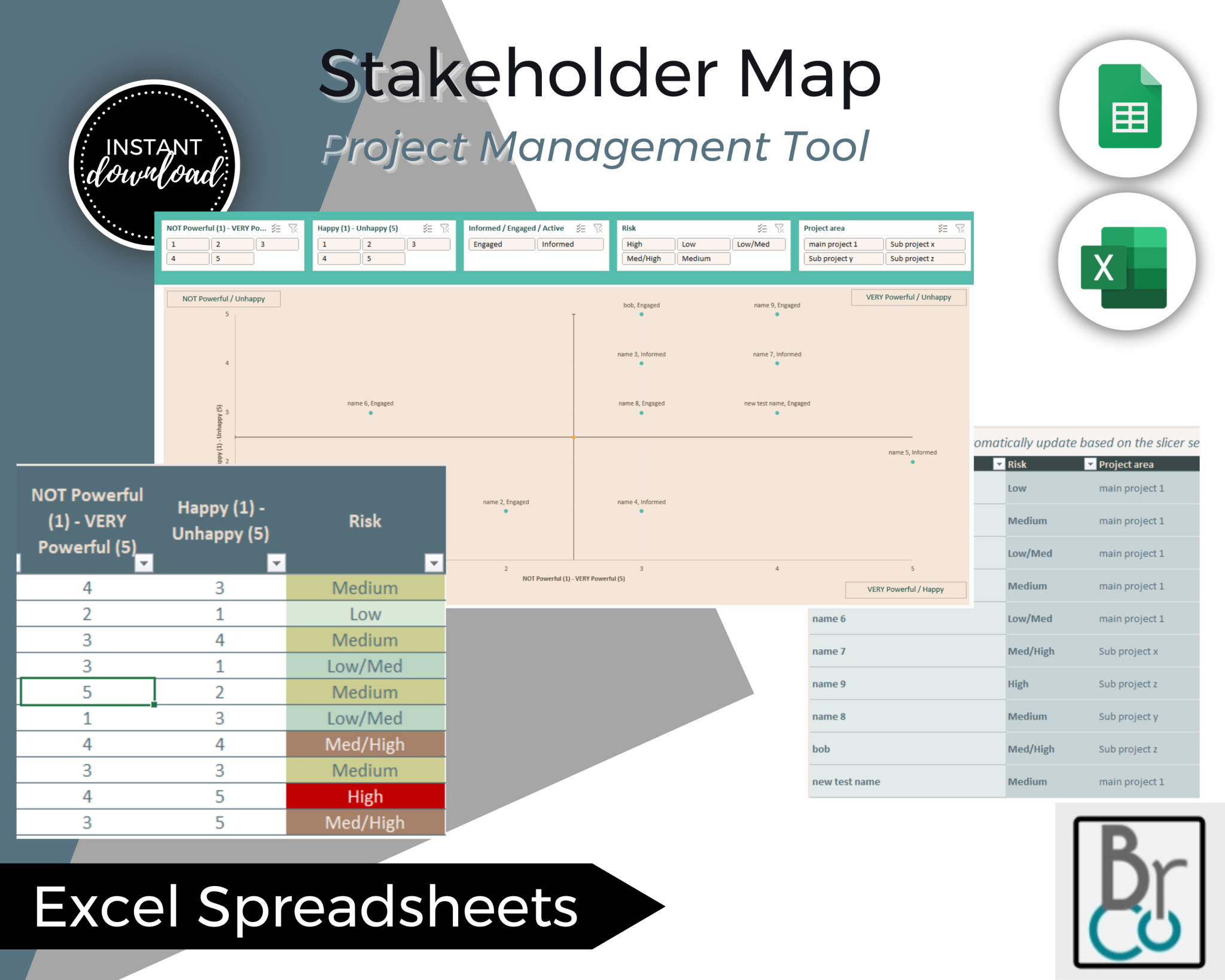 Stakeholder Map Project Management – Briscoe Consultants Limited