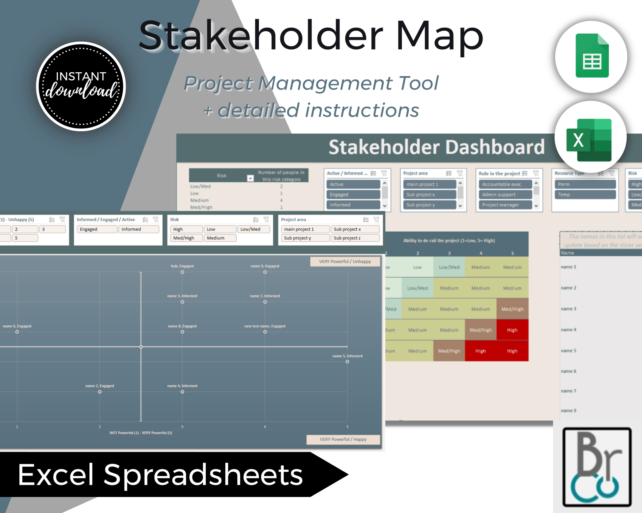Stakeholder Map Project Management – Briscoe Consultants Limited