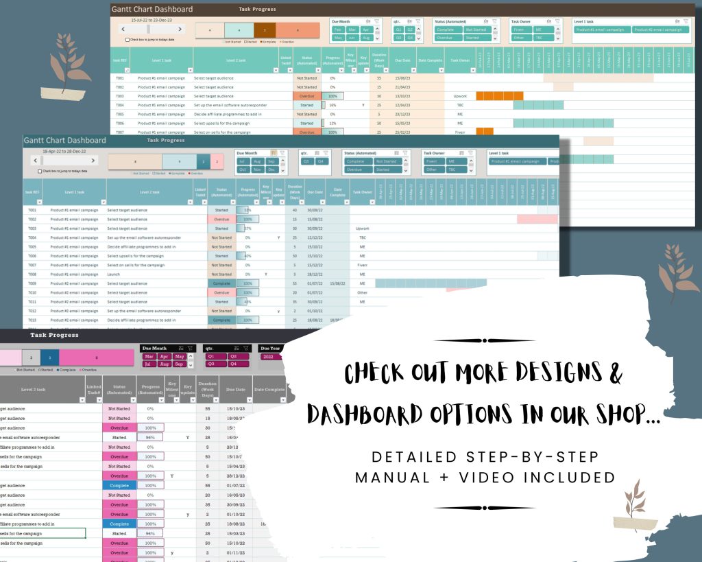 Project Planning Dashboard Excel – Briscoe Consultants Limited